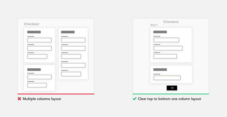 Form UX Design: How to Optimize User Interaction