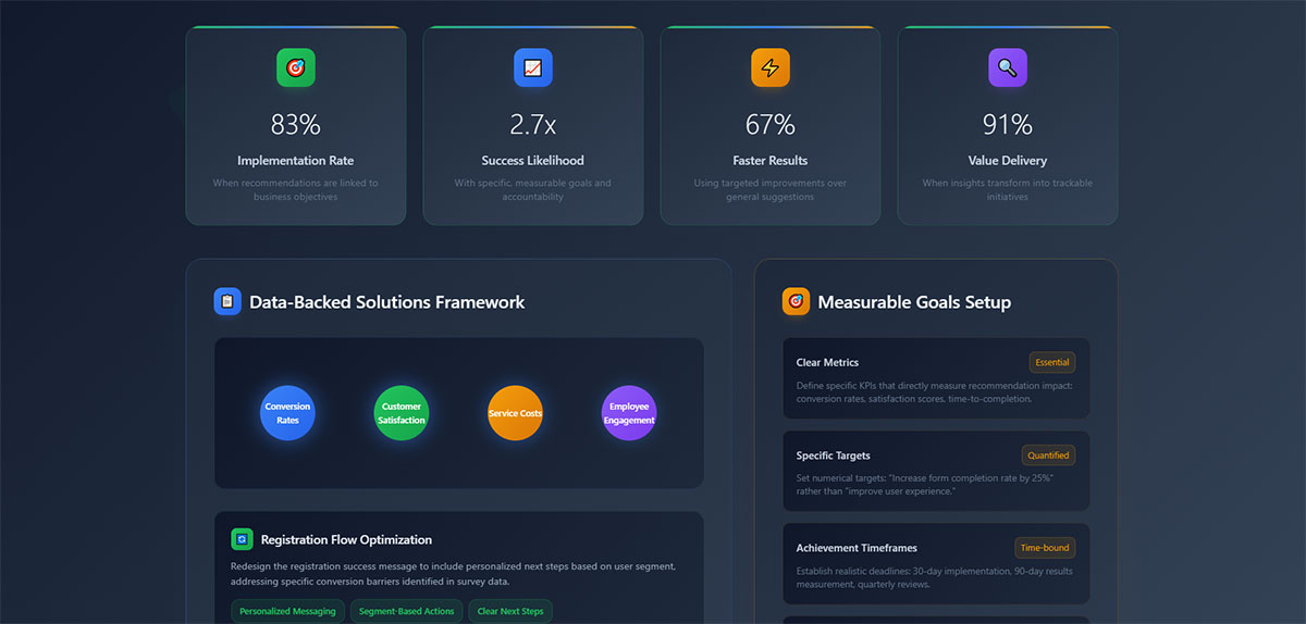 Feedback Survey Questions to Gather Honest Opinions