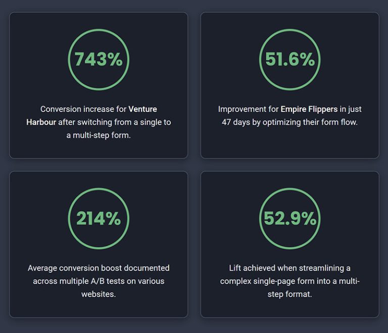 Multi-Step Forms vs Single-Step Forms: Which Converts Better?