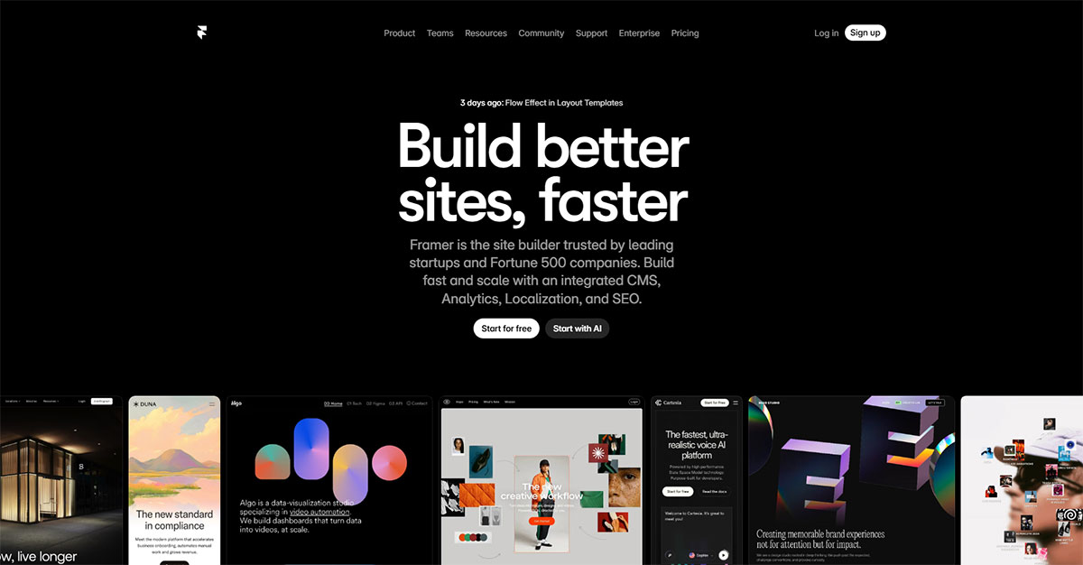 Free Trial Landing Page Examples That Work