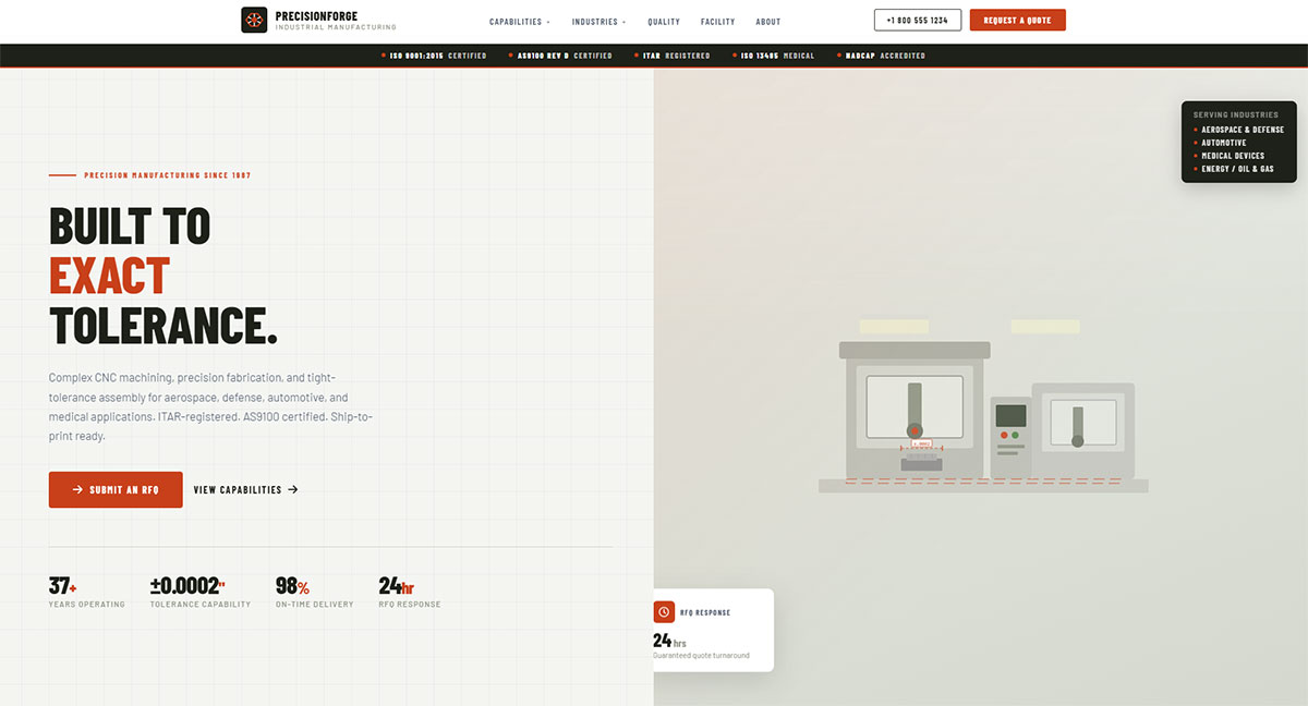 Lead Generation for Manufacturers: Your Complete Strategy Guide